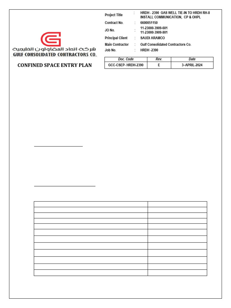 Aramco Confined Space Entry Guidelines | PDF | Workplace | Working ...