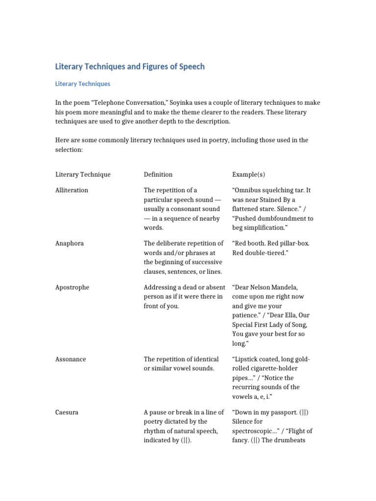 Literary Techniques and Figures of Speech | PDF | Poetry | Linguistics
