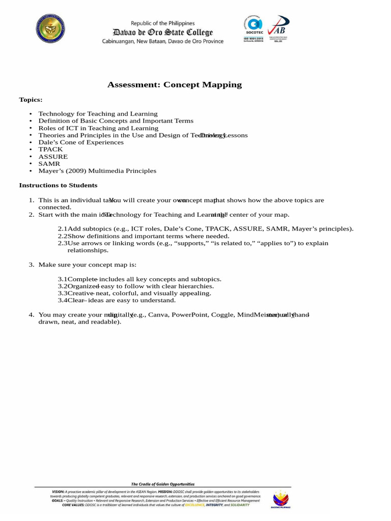 2.1 Week 2 - Concept Mapping Assessment | PDF