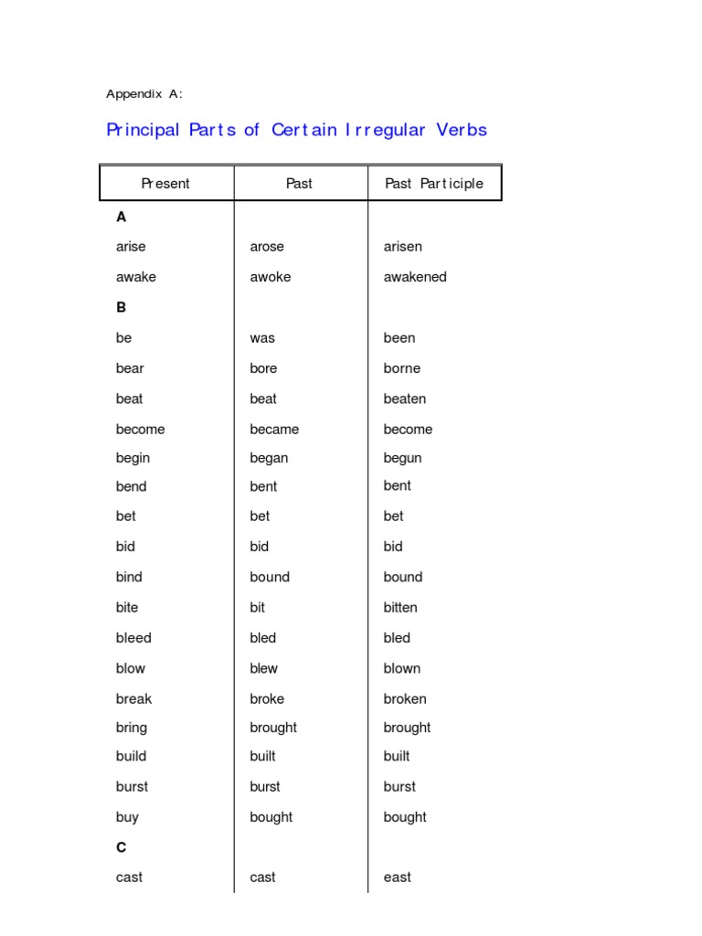 Principal Parts of Irregular Verbs | PDF | Grammar