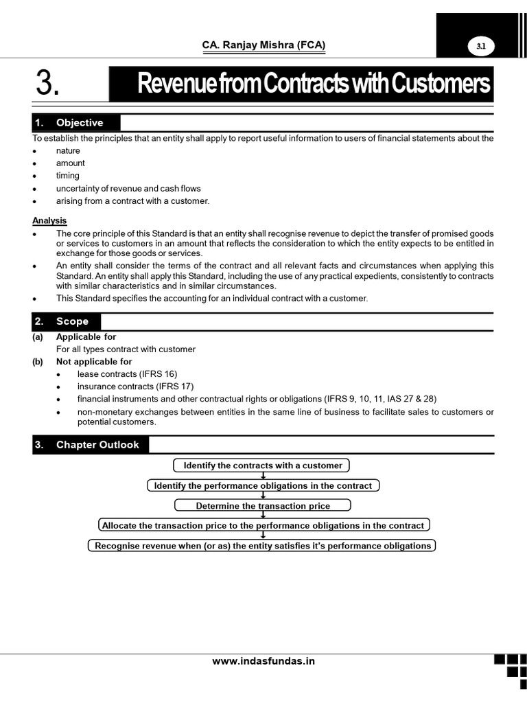 Ind As 115 | PDF | Option (Finance) | International Financial Reporting ...