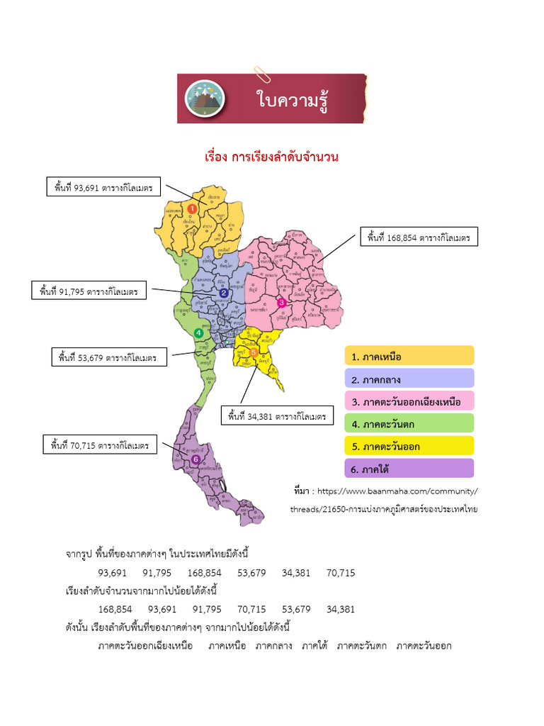 Knowledge Math U1 P4 | PDF