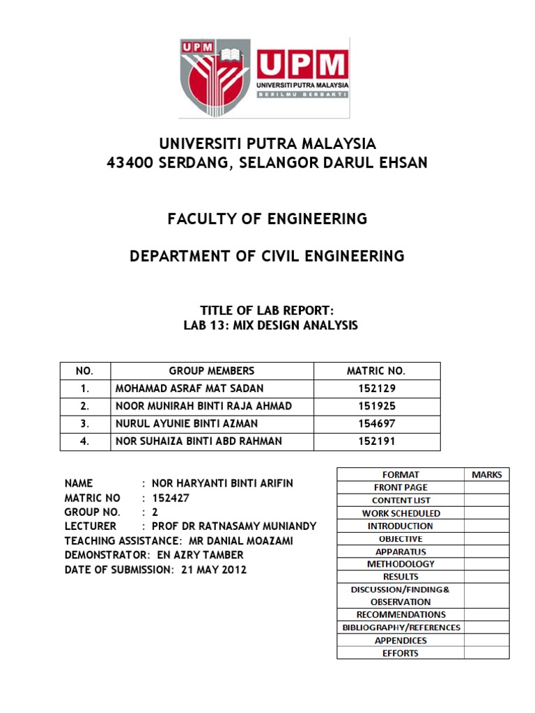 Marshall Mix Design Analysis Report | PDF | Elasticity (Physics) | Road ...