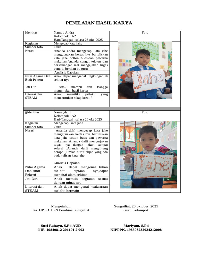 Penilaian Karya Anak: Mengecap Kata Jahe | PDF
