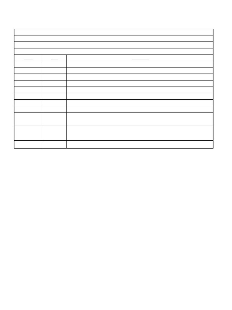 Class-XII Pre Board Examination 2025-26 Date Sheet | PDF