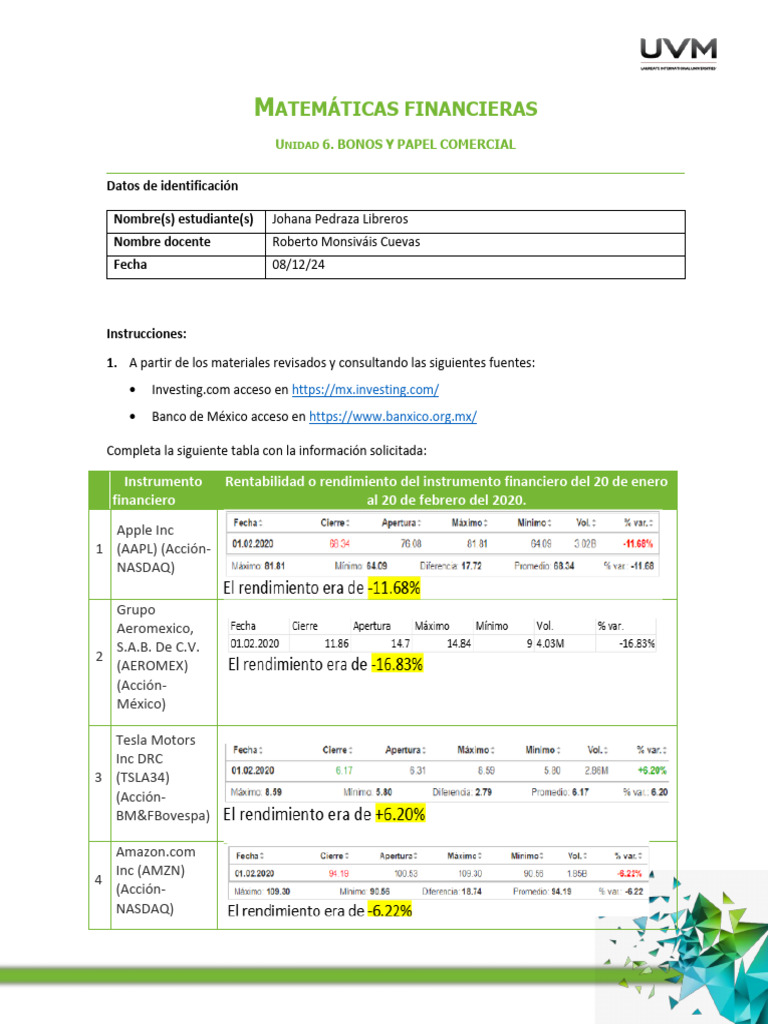Actividad 11 U6 Tabla Rendimiento A11 | PDF
