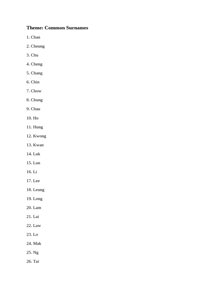 Common Surnames | PDF