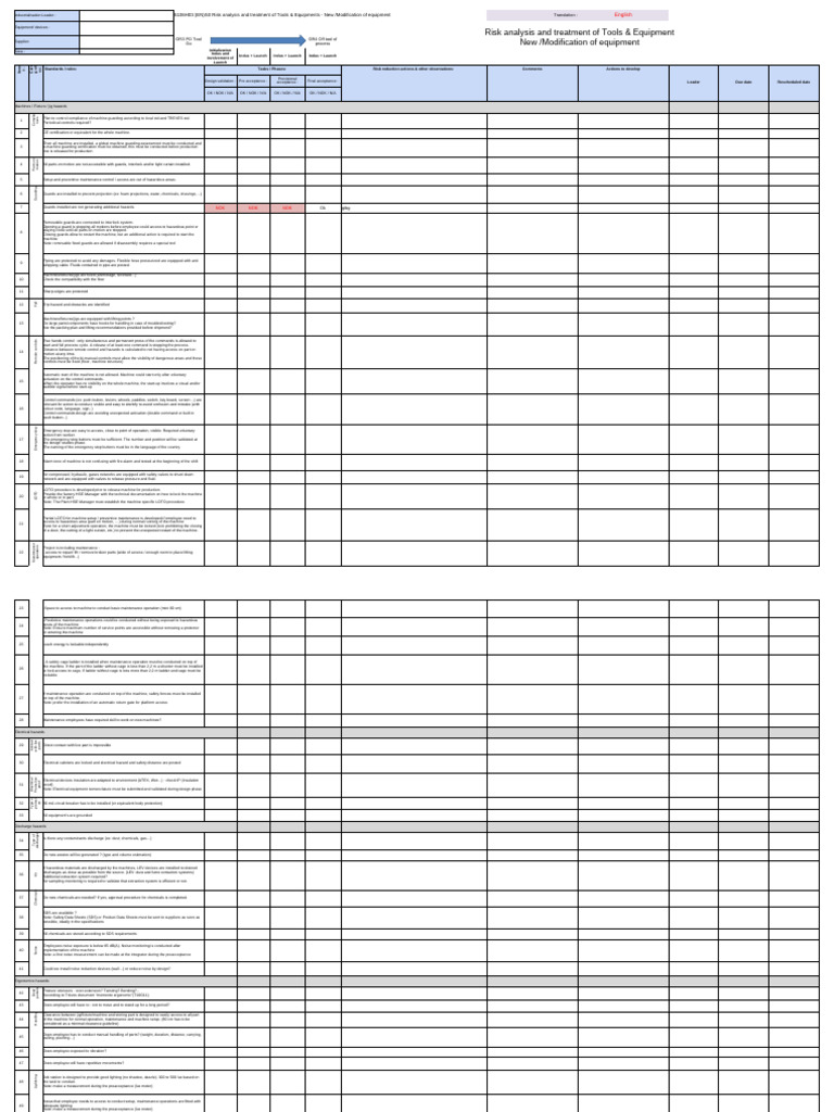 S102A02 (EN) 0 - HSE Check List For New or Modification of Equipment ...