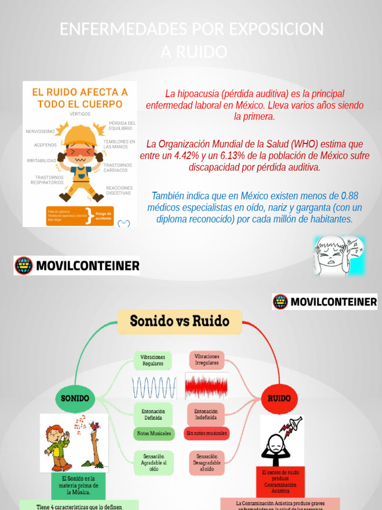 Enfermedades Por Exposicion A Ruido | PDF | ruido | Escuchando