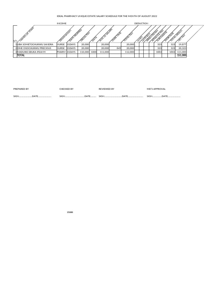 A Staff Salary Schedule26 | PDF