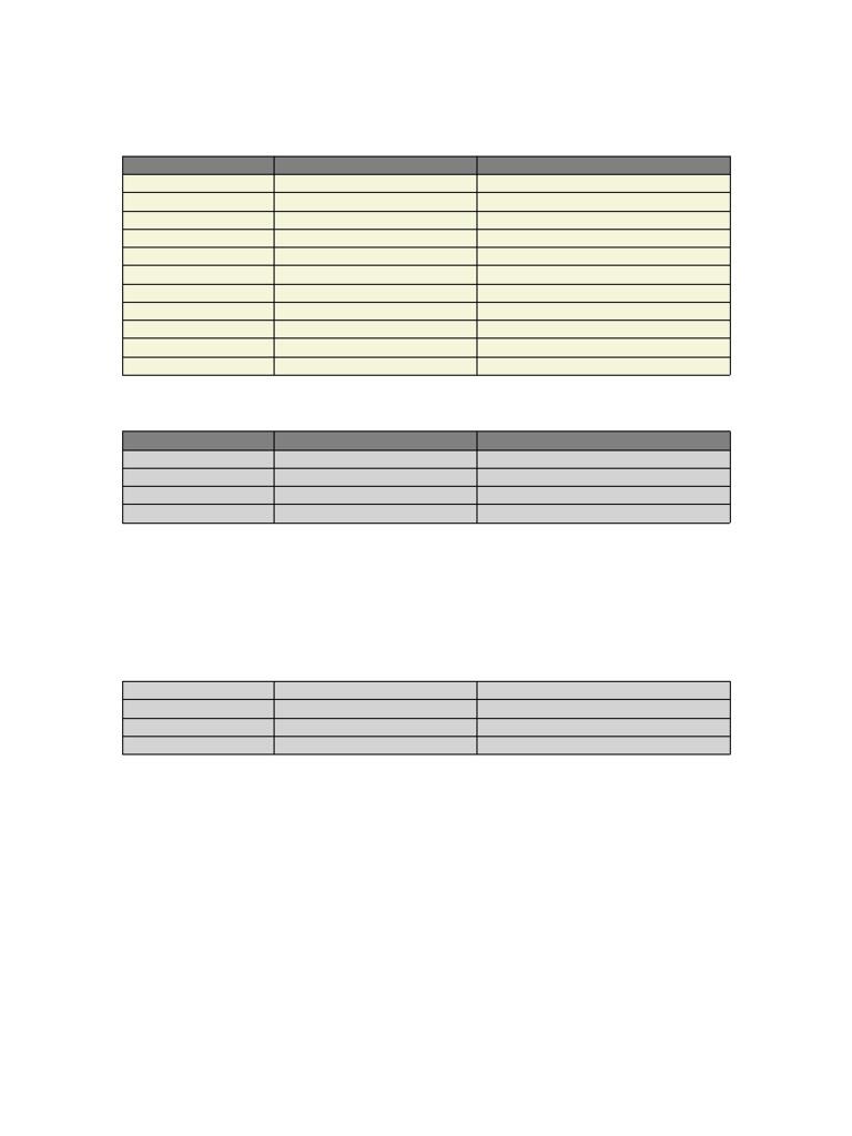 Switchgear Busbar Ratings per IEC 61439 | PDF