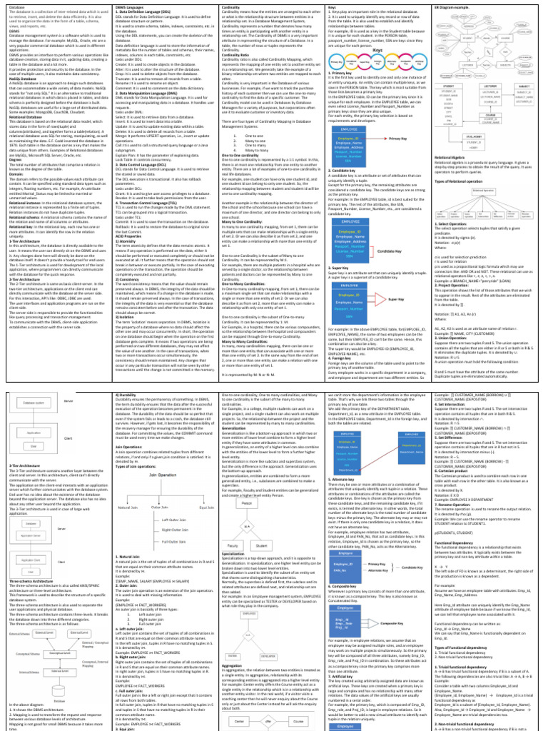 Dbms Final | PDF | Relational Model | Databases