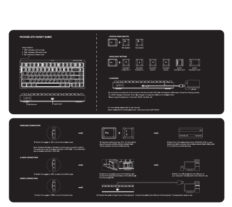 G75 Function Card | PDF