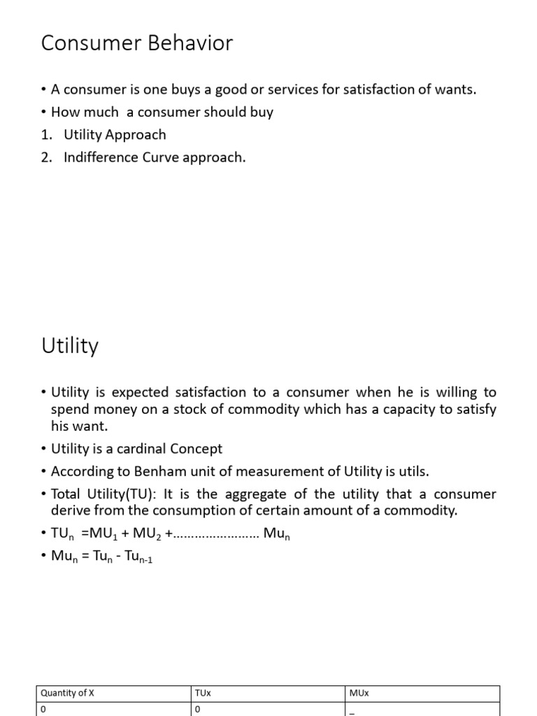 Consumer Behavior, Budget and Production | PDF | Utility | Marginal Utility
