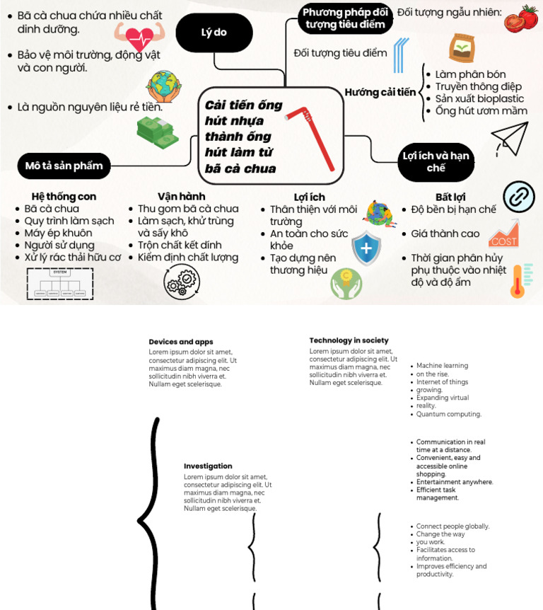 Beige Orange Modern Simple Mind Map | PDF