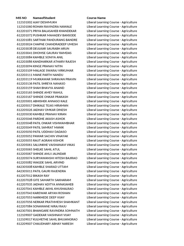 Liberal Learning Course Enrollment List | PDF