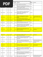 Instrument Serial Number Reference Guide | PDF | Musical Instruments ...