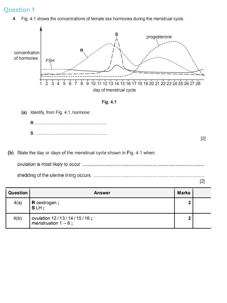 Quiz Hormones | PDF
