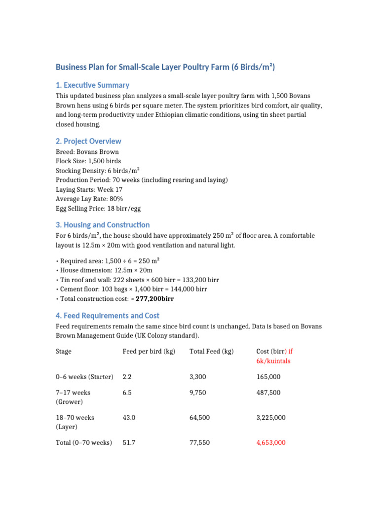 Bovans Brown 1500 Layer Business Plan 6birds Per m2 | PDF