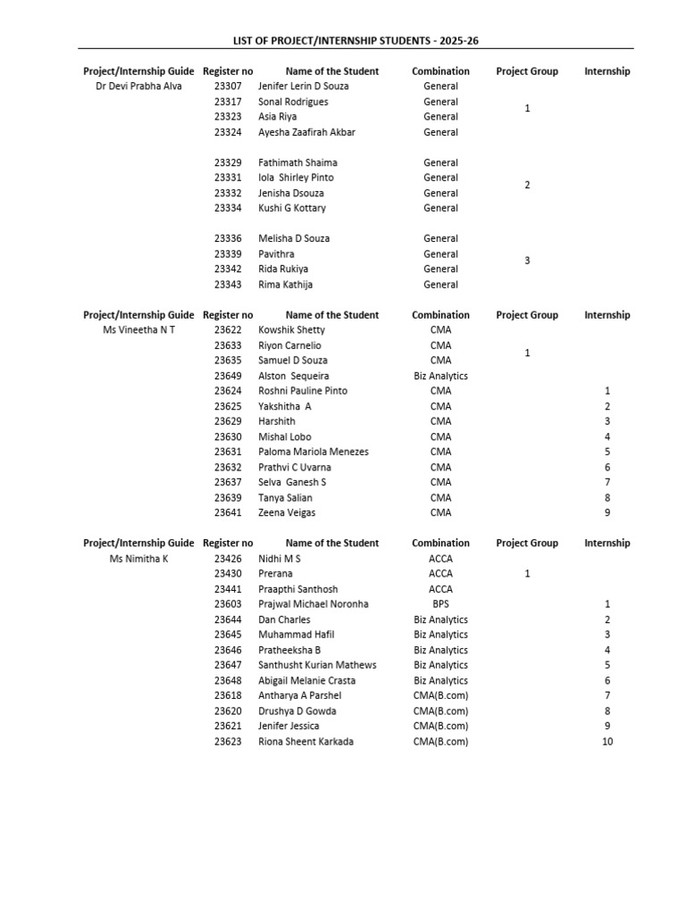 III BCom Allocation of Project N Internship Students | PDF