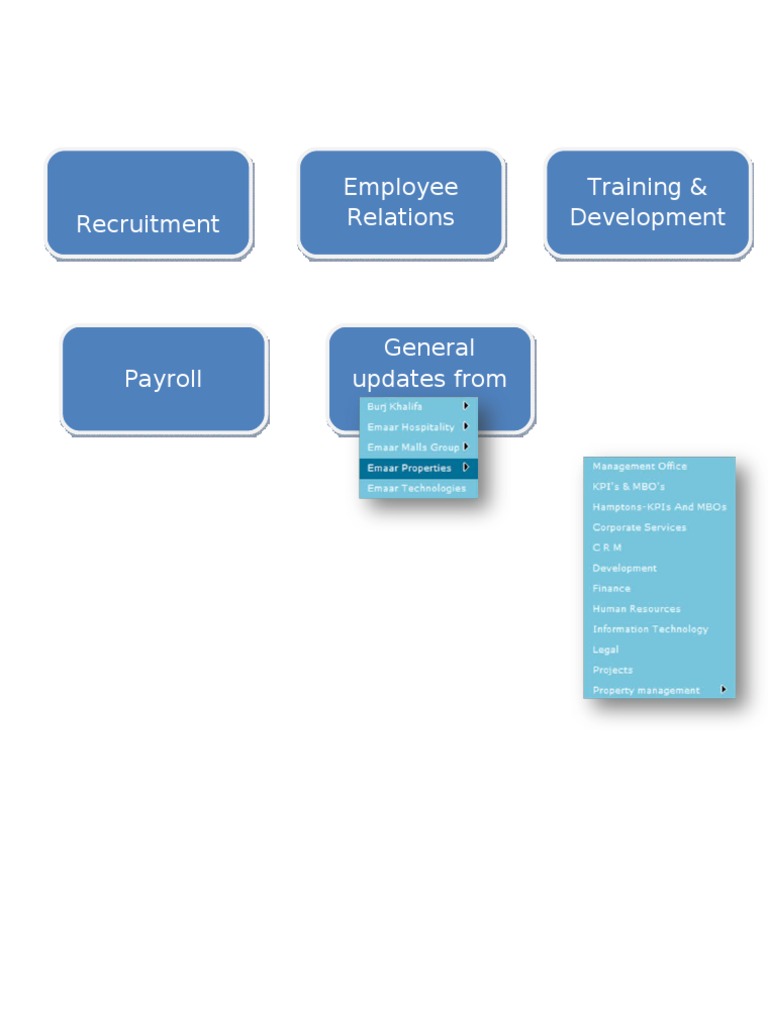 Portal Layout Tabs | PDF