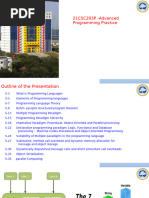 1 a Input Output Statements With Integer Datatype | PDF