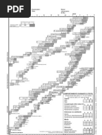 Checklist Denver - para Preencher | PDF | Brinquedos | Roupas