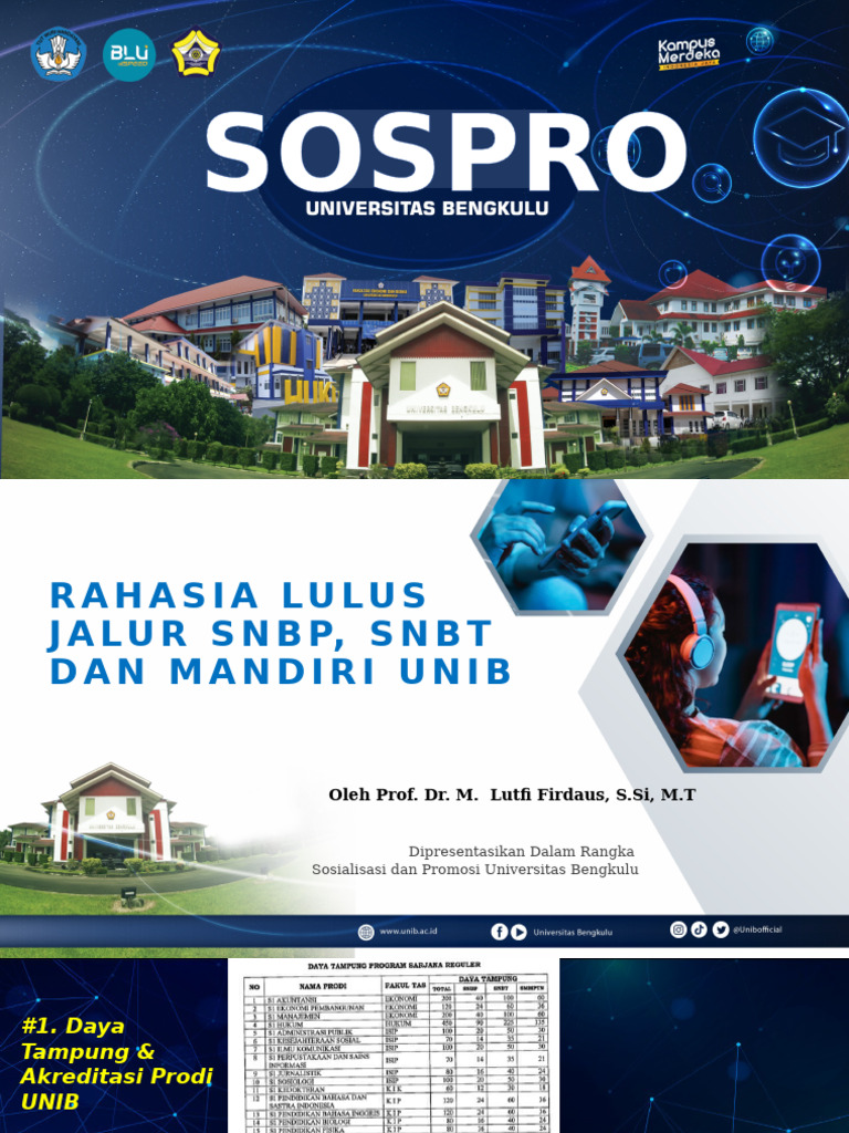 Agar Lulus Jalur Snbp, Snbt Dan Mandiri Universitas Bengkulu | PDF