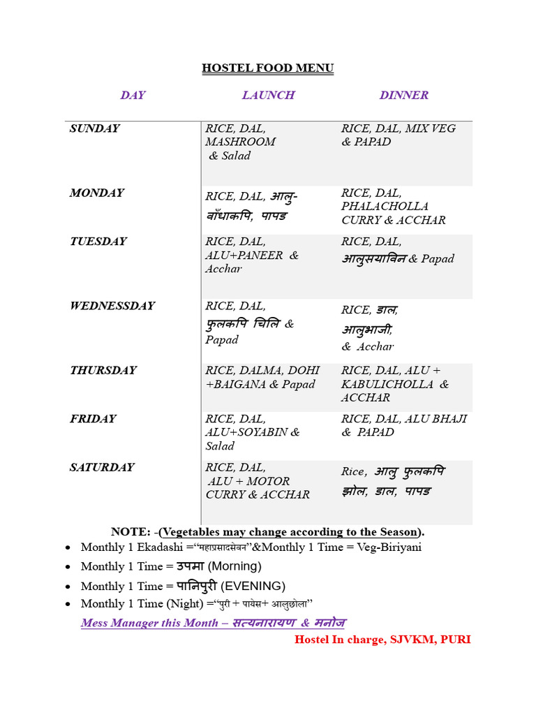 November Hostel Food Menu | PDF