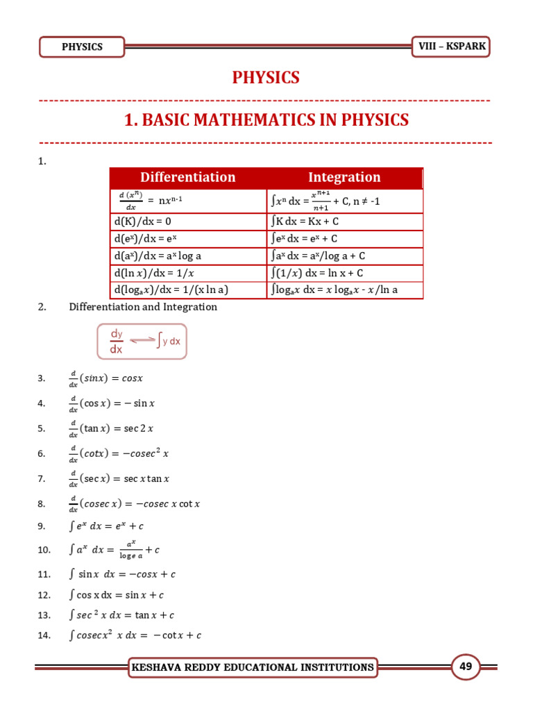 VIII - K-SPARK ABC PHY - 2025-26-Updated | PDF | Trigonometric ...