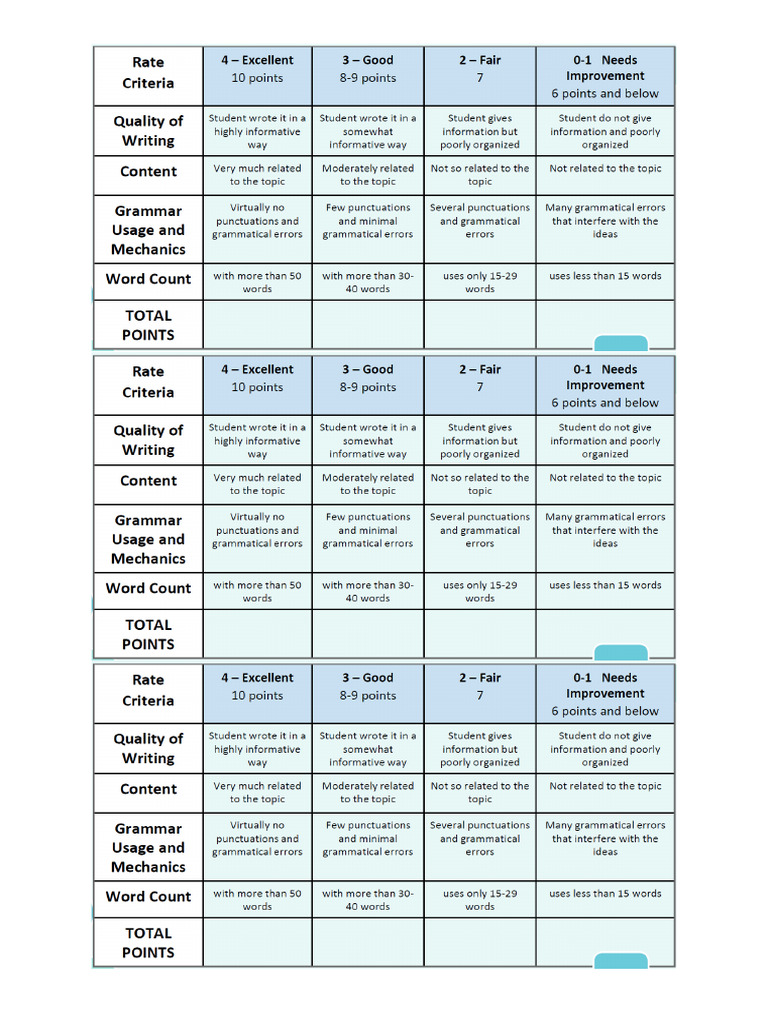 Is Activity 2 | PDF