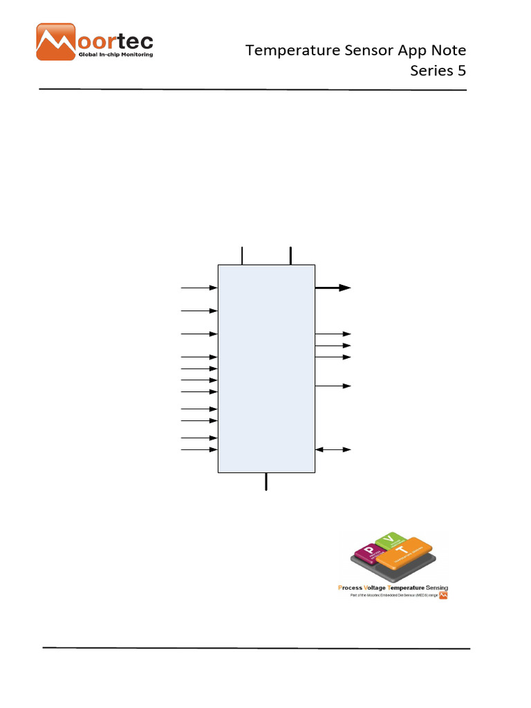DMS5013a TS5 Datasheet Appnote v1r7 | PDF | Digital Technology ...