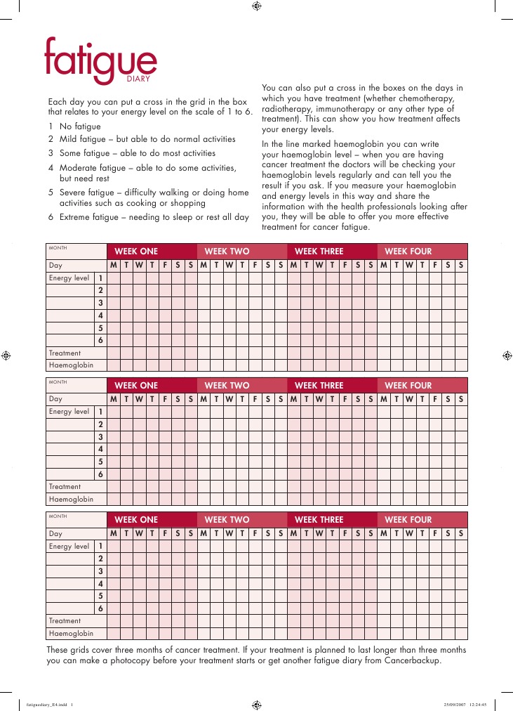 Cancer Treatment Fatigue Tracker | PDF
