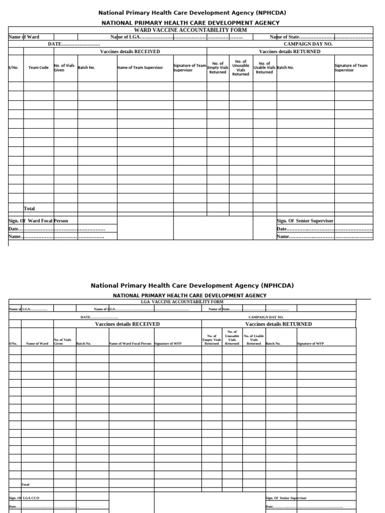 S-VAR Tools, Ward, LGA, State Revised | PDF