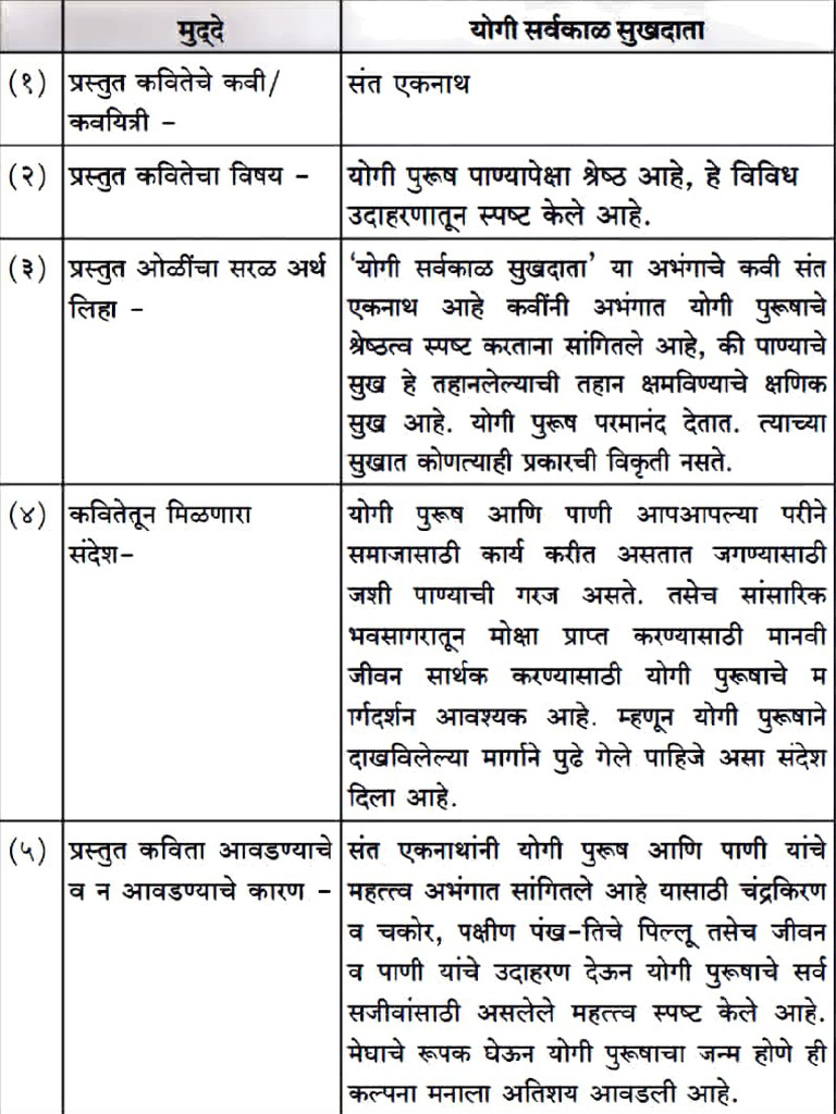 Marathi Appreciation | PDF