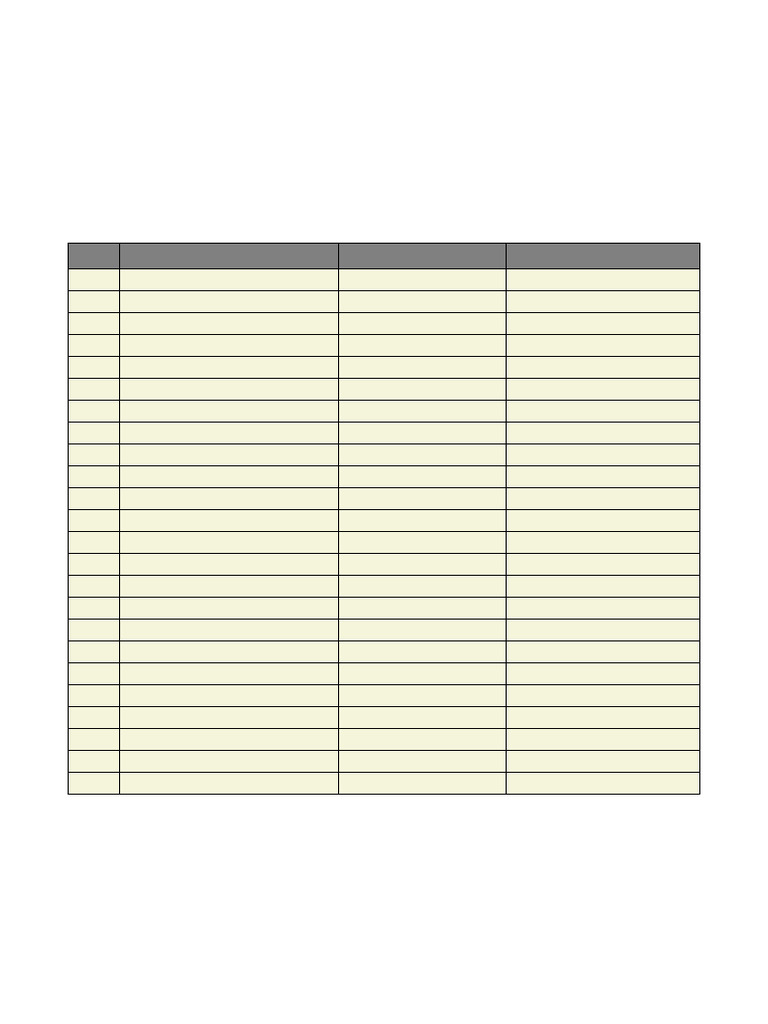 ESE 6 Month Study Plan | PDF | Engineering | Civil Engineering