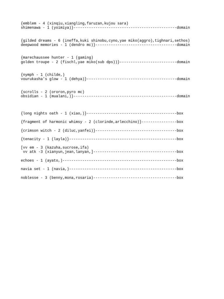 Artifacts | PDF