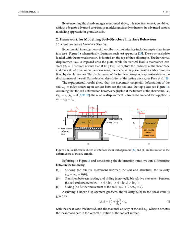 Shear Zone Soil Behavior Analysis | PDF