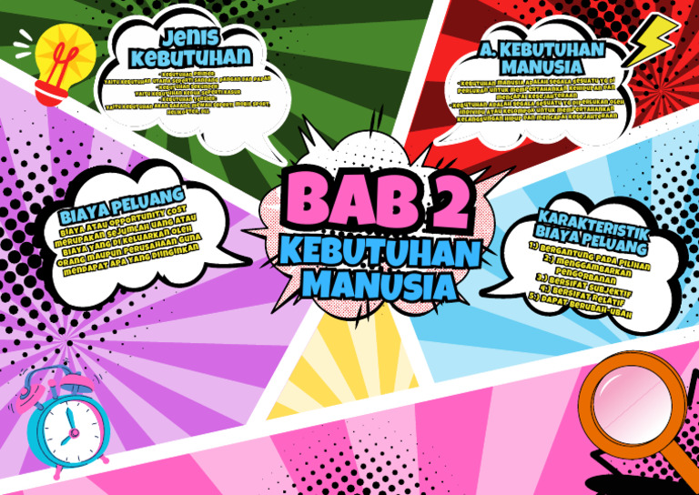 Blue, Red, Pink and White Colorful Comic Pop Art Mind Map Brainstorm A4 ...