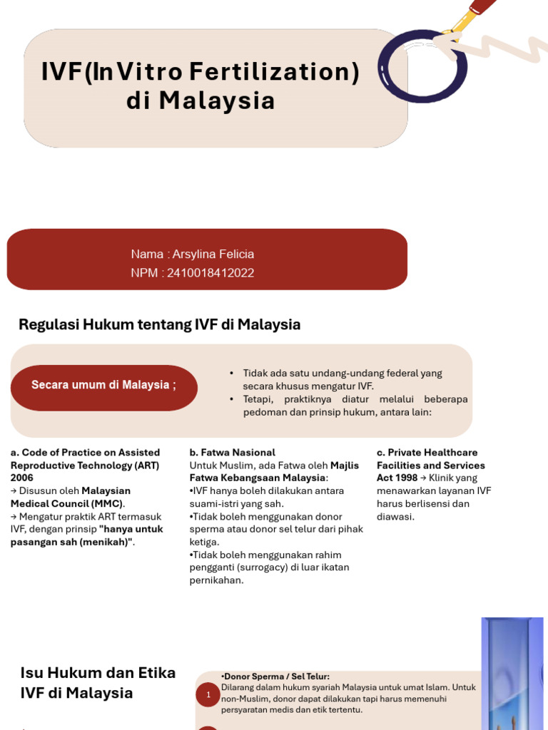 Regulasi Hukum IVF di Malaysia | PDF