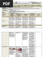Q3 LE EPP 5 Lesson 7 Week 7 | PDF