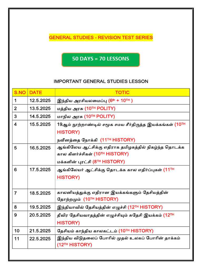 General Studies Revision Batch | PDF