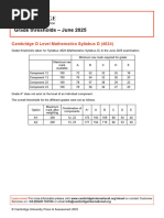 Cambridge O Level Computer Science 2024 Thresholds | PDF