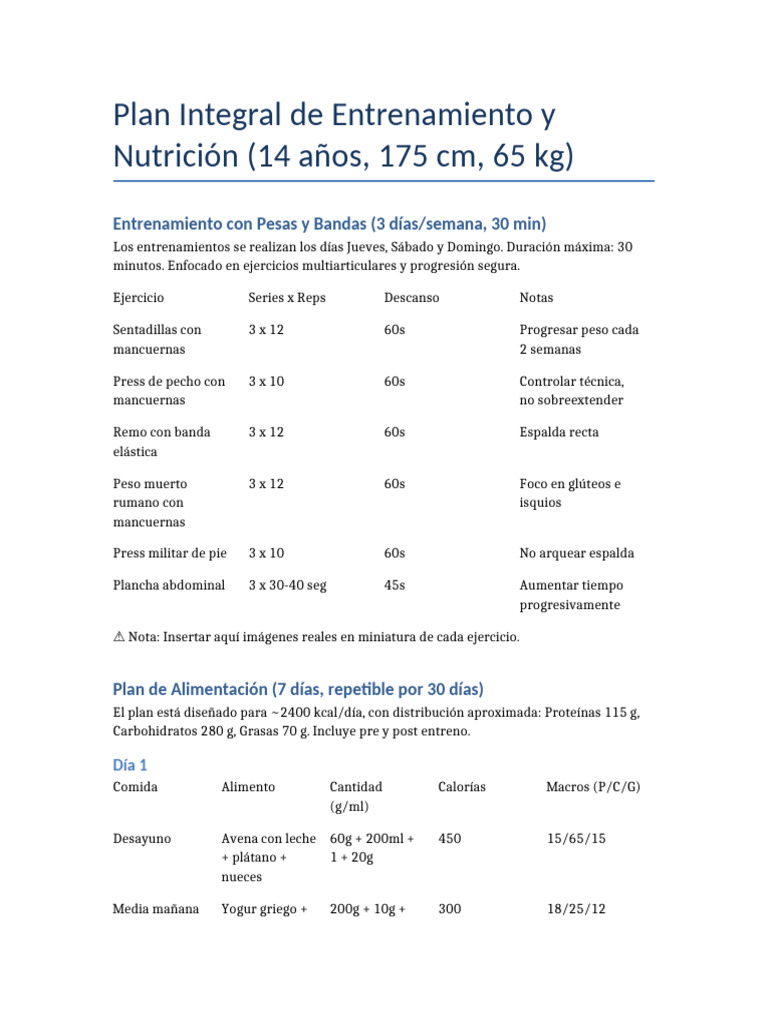 Plan Entreno Nutricion 14años COMPLETO | PDF | Panes | ensalada
