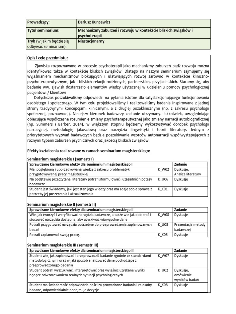 Kuncewicz - Psychodynamiczna Systemowa Terapia | PDF