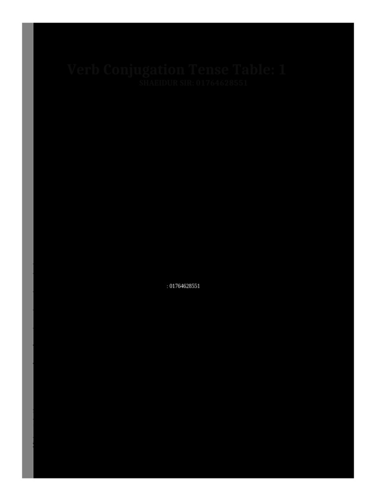 All Verb Tense | PDF | Perfect (Grammar) | Language Mechanics