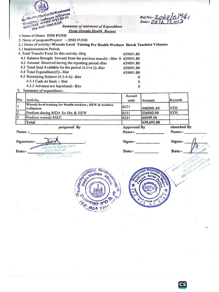 STH Report | PDF