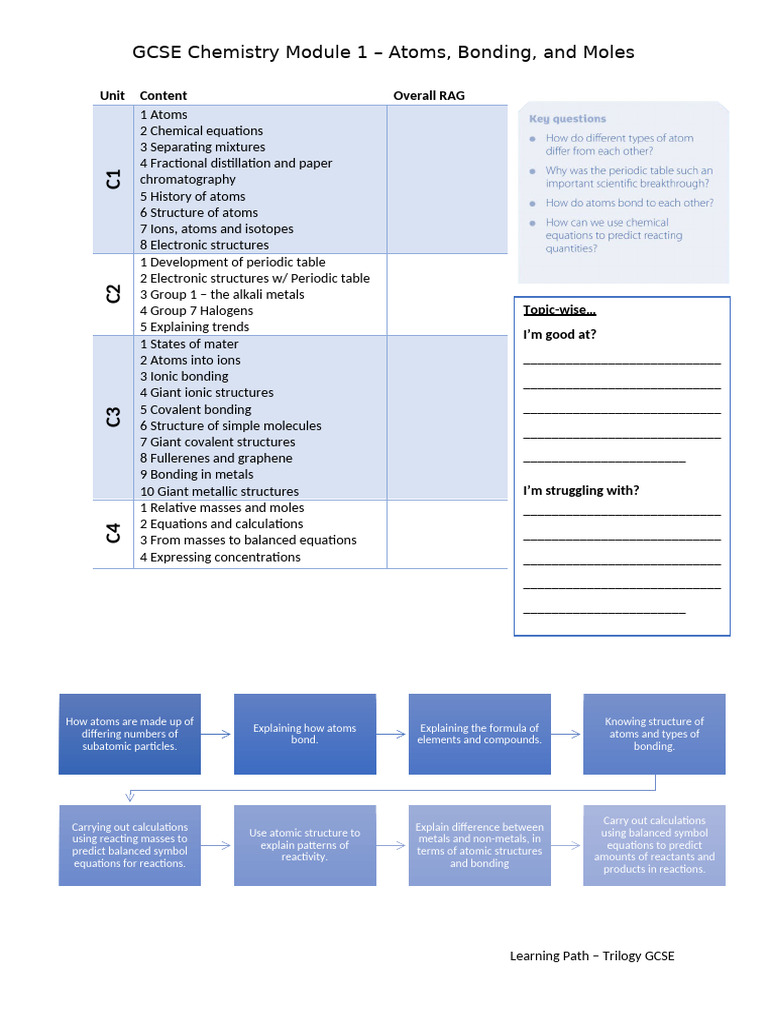 TR Chem Mod 1 (c1 c4) - Atoms Bonding Moles | PDF | Chemical Bond | Atoms