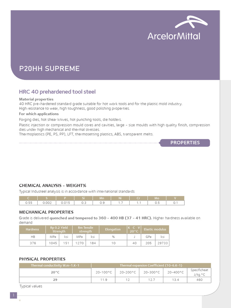 Arceller Mittal P20HH Supreme | PDF | Heat Treating | Building Materials