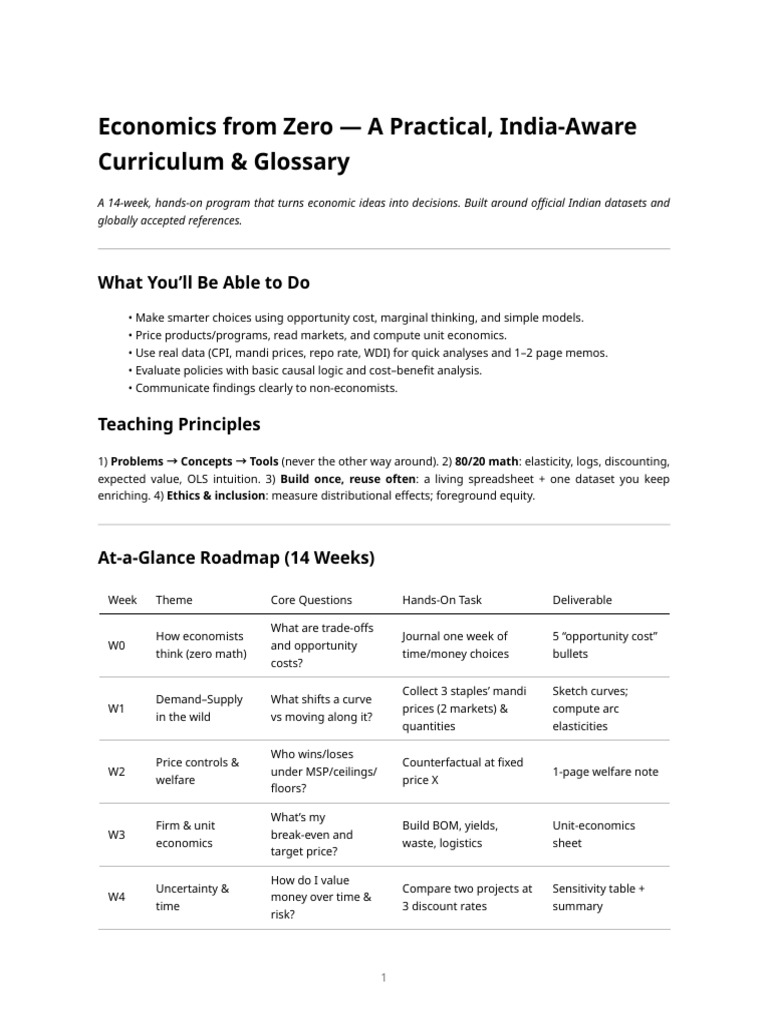 Economics From Zero - Practical Curriculum & Glossary (India Aware ...